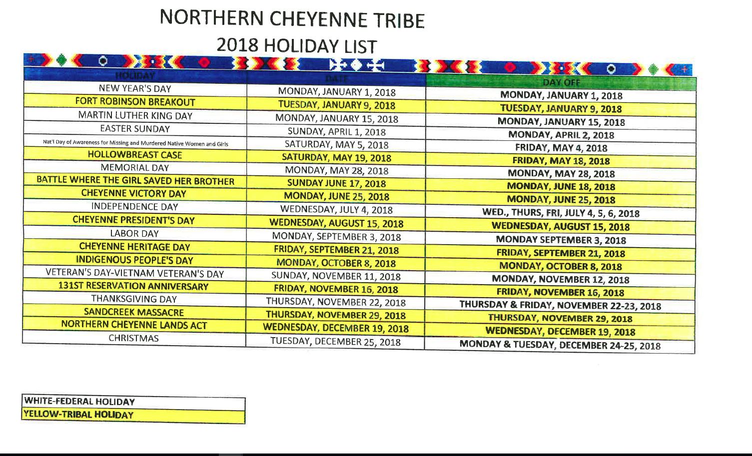 Northern Cheyenne Tribe Homepage