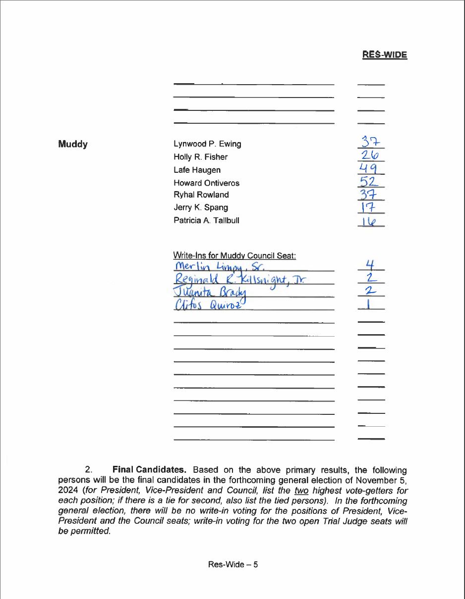 Northern Cheyenne Tribe Homepage